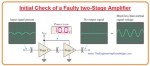 How to Troubleshoot Amplifier Circuits - The Engineering Knowledge