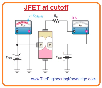 Introduction to JFET (Junction Field Effect Transistor) - The ...