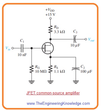 Common-Source FET Amplifiers Operation - The Engineering Knowledge