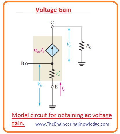 Common Emitter Amplifier - The Engineering Knowledge