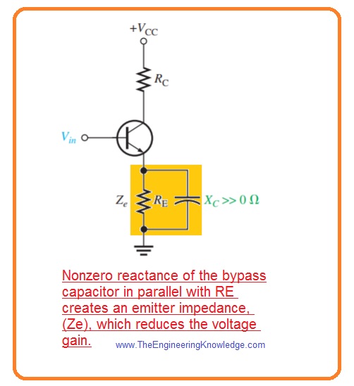 How Circuit Capacitances Affect Frequency Response of Amplifier - The ...