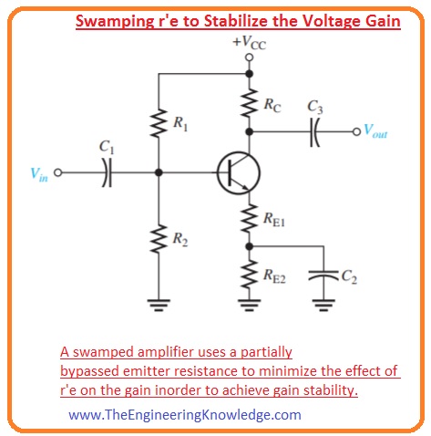 Common Emitter Amplifier - The Engineering Knowledge
