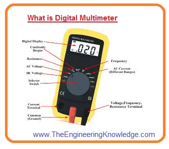 Difference Between Analog and Digital Multimeter - The Engineering ...