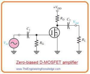 Analyze Low-Frequency Response of Amplifier - The Engineering Knowledge