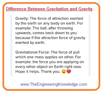 Difference Between Gravitation and Gravity - The Engineering Knowledge
