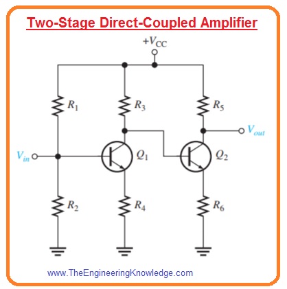 Introduction to Multistage Amplifiers - The Engineering Knowledge