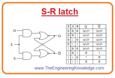 Difference Between Latch and Flip Flop - The Engineering Knowledge