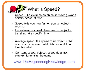 Difference between Speed and Velocity - The Engineering Knowledge