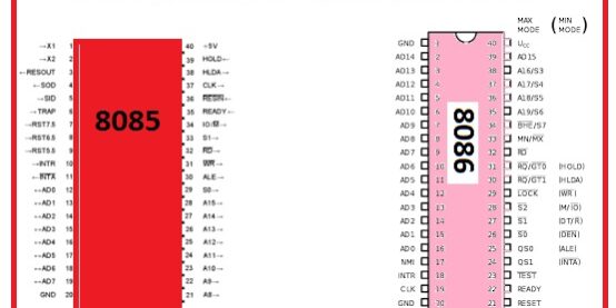 Difference Between 8085 And 8086 Microprocessor The Engineering Knowledge