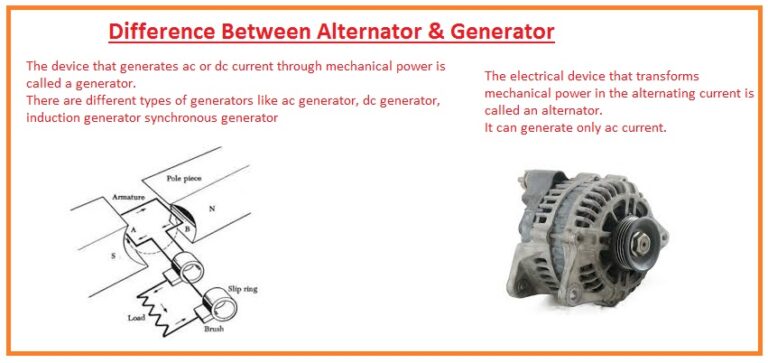 Difference Between Alternator & Generator - The Engineering Knowledge