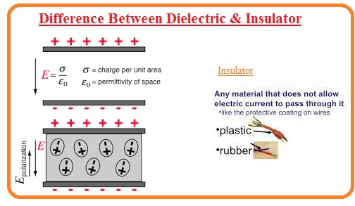Blog - Page 24 of 51 - The Engineering Knowledge