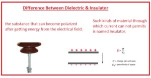 Difference Between Dielectric & Insulator - The Engineering Knowledge