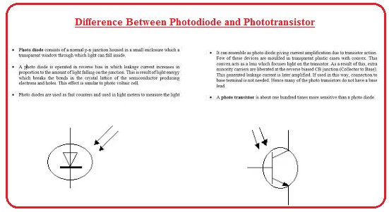 Difference Between Photodiode & Phototransistor - The Engineering Knowledge