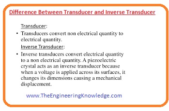 Difference Between Transducer & Inverse Transducer - The Engineering ...