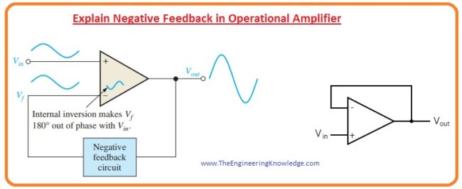 Electrical Components Archives - The Engineering Knowledge