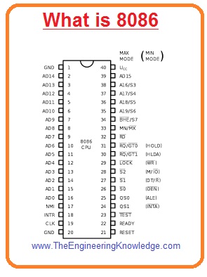 Difference Between 8085 and 8086 Microprocessor - The Engineering Knowledge