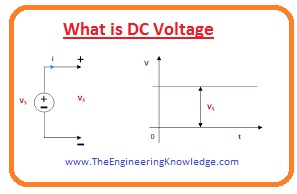 Difference Between AC & DC Voltage - The Engineering Knowledge