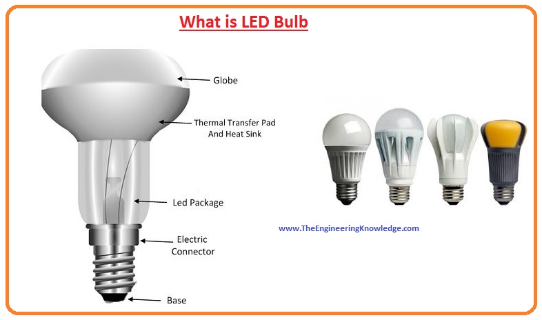 Difference Between CFL & LED Bulbs - The Engineering Knowledge