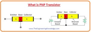 Difference Between NPN & PNP Transistor - The Engineering Knowledge