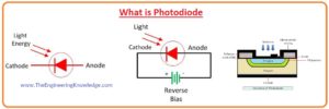 Difference Between Photodiode & Phototransistor - The Engineering Knowledge
