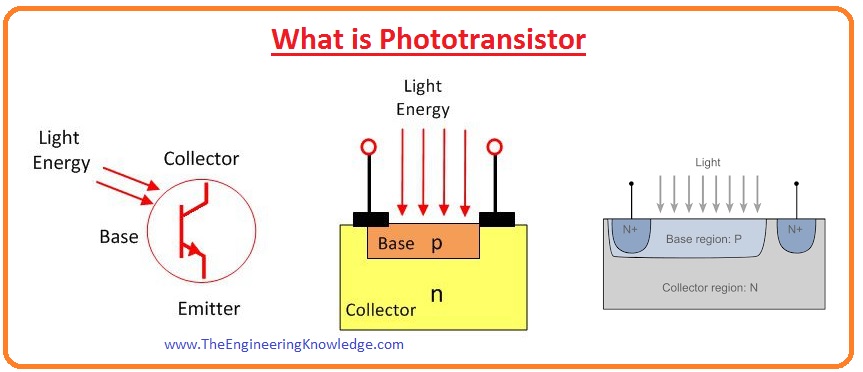 Difference Between Photodiode & Phototransistor - The Engineering Knowledge