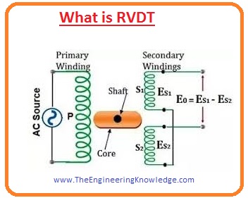 Difference Between LVDT & RVDT - The Engineering Knowledge