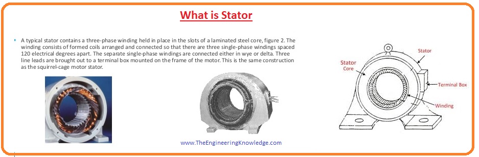 Difference Between Stator & Rotor - The Engineering Knowledge