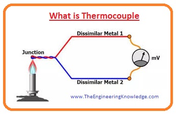 Difference between Thermocouple & Thermistor - The Engineering Knowledge