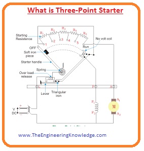 Difference Between Three Point & Four Point Starter - The Engineering ...