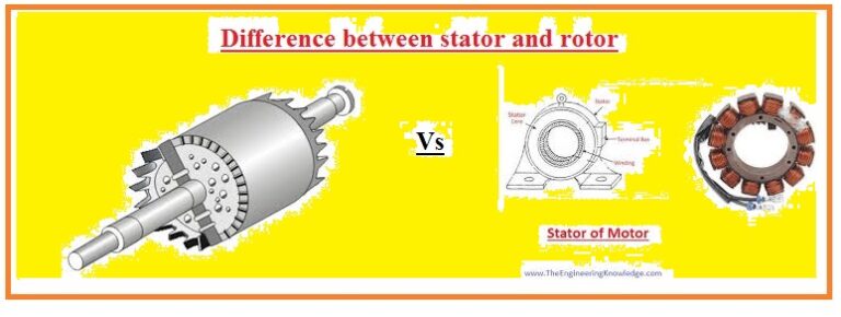 Difference Between Stator & Rotor - The Engineering Knowledge