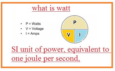 Difference Between Volts & Watts - The Engineering Knowledge
