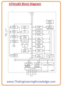 Introduction To The Attiny85 What Is The Attiny85