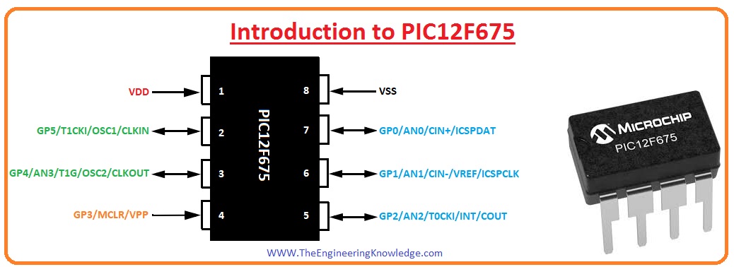 Introduction to PIC12F675 - The Engineering Knowledge