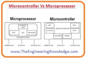 What is Microcontroller - The Engineering Knowledge