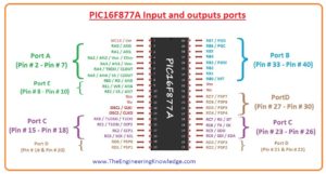 Introduction to PIC16f877A - The Engineering Knowledge