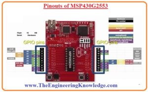 Introduction to MSP430G2553 - The Engineering Knowledge