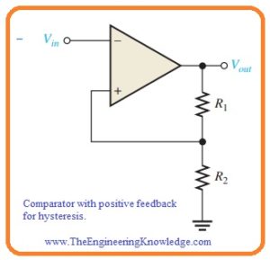 Introduction to Comparator - The Engineering Knowledge