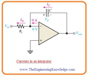 Describe Operation of Integrators and Differentiators - The Engineering ...