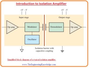 Introduction to Isolation Amplifier - The Engineering Knowledge