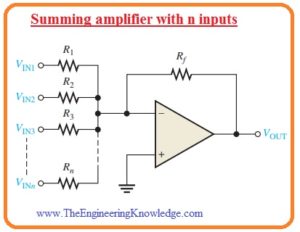 Introduction to Summing Amplifiers - The Engineering Knowledge