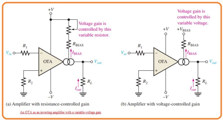 Introduction to Operational Transconductance Amplifier (OTA) - The Engineering Knowledge