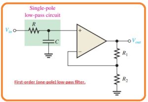 Describe Three Types of Filter Response Characteristics - The ...