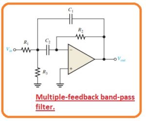 Types of Active Band-Pass Filters - The Engineering Knowledge