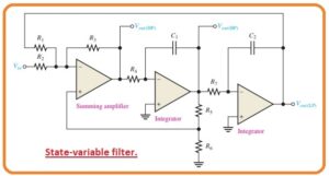 Types of Active Band-Pass Filters - The Engineering Knowledge