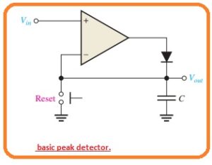 Explain and Analyze Types of OP-Amp Circuits - The Engineering Knowledge