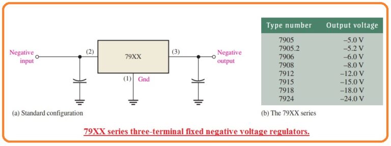 Integrated Circuit Voltage Regulators - The Engineering Knowledge