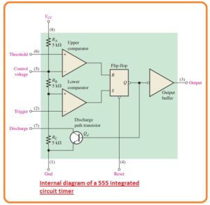 555 Timer as Oscillator - The Engineering Knowledge