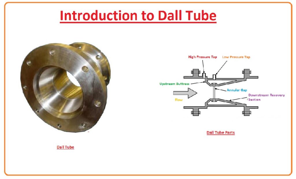Introduction to Dall Tube - The Engineering Knowledge
