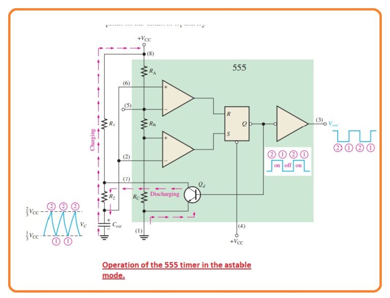 555 Timer as Oscillator - The Engineering Knowledge 555 Timer as Oscillator - The Engineering Knowledge