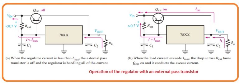 Applications of Integrated Circuit voltage regulators - The Engineering ...